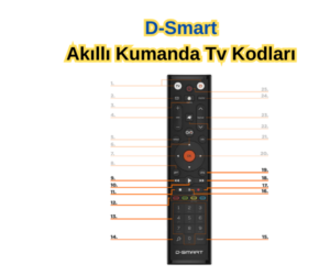 DSMART AKILLI KUMANDA TV KOD LİSTESİ - FREE TEKNOLOJİ