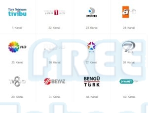 Tivibu KANALLARI VE Tivibu KUMANDA SIRASI - FREE TEKNOLOJİ