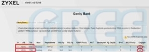 Zyxel VMG1312-T20B MODEM KURULUMU - FREE TEKNOLOJİ