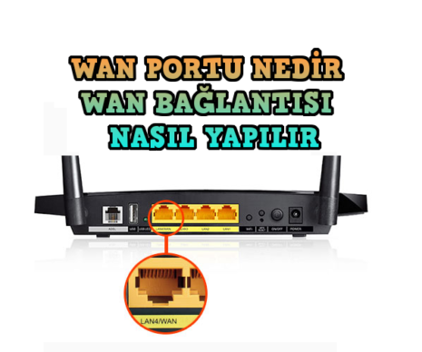 MODEMLERDE BULUNAN WAN PORTU KULLANIMI - FREE TEKNOLOJİ