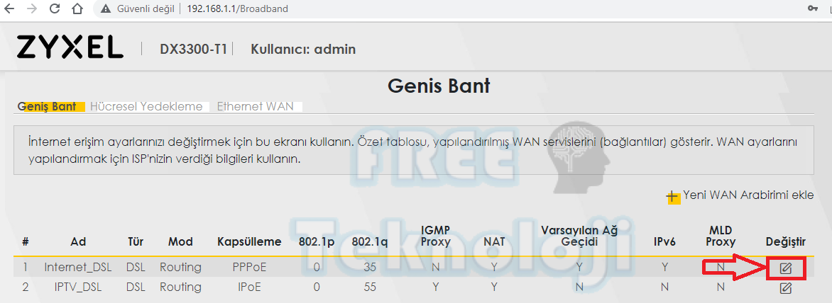 ZYXEL DX3300-T1 MODEM AYARLARI - FREE TEKNOLOJİ